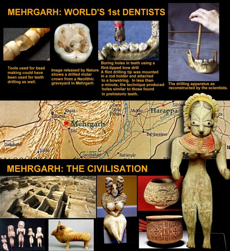 A Walk for Mehrgarh Civilization #MehrgarhBalochistan | Quettawaly